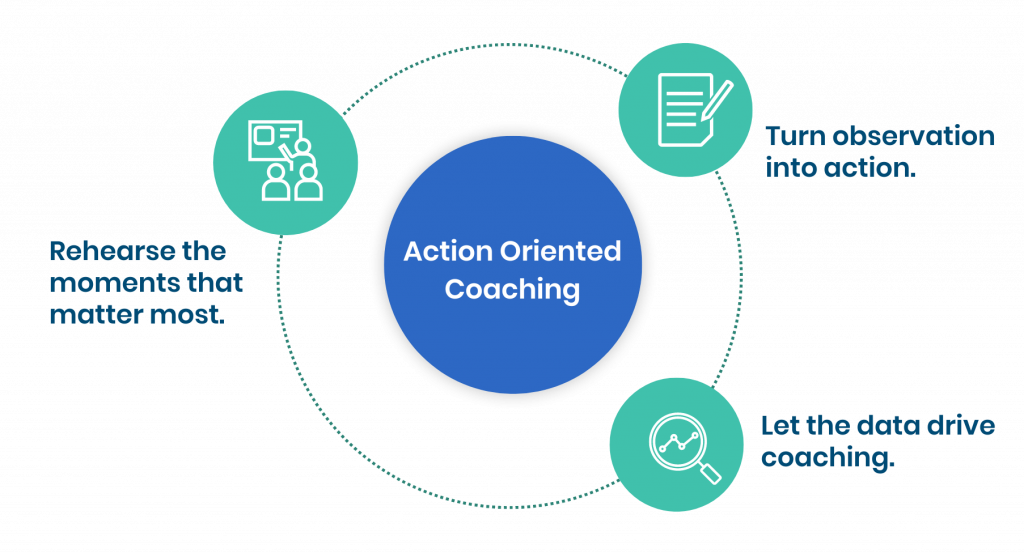 Coaching isn't about fixing what's broken